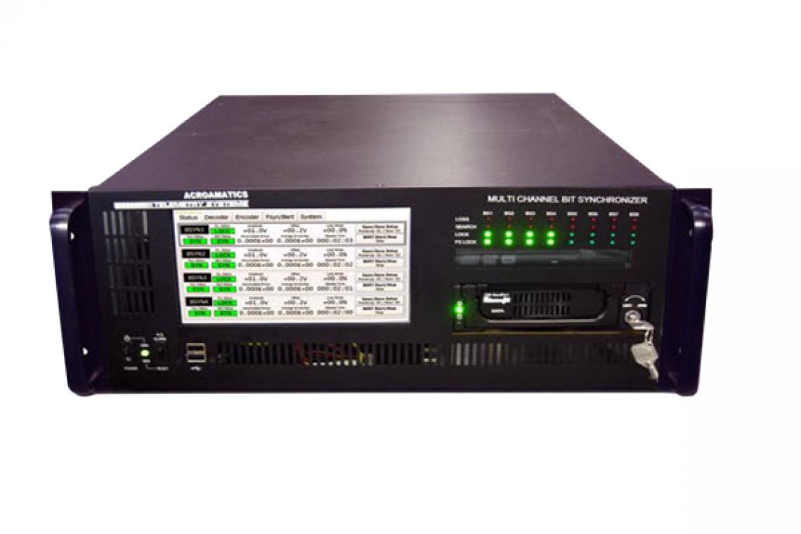 Comint India | Products - Fullview